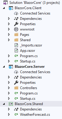 Simple Blazor Game Development Using .NET Core 3.0 Preview, Web API, And Visual Studio 2019